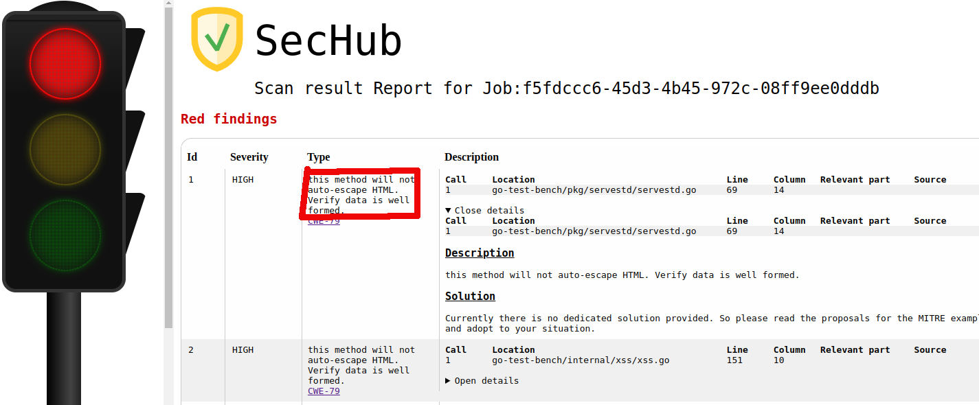 PDS GoSec report does not contain name but description · Issue #957 · mercedes-benz/sechub · GitHub