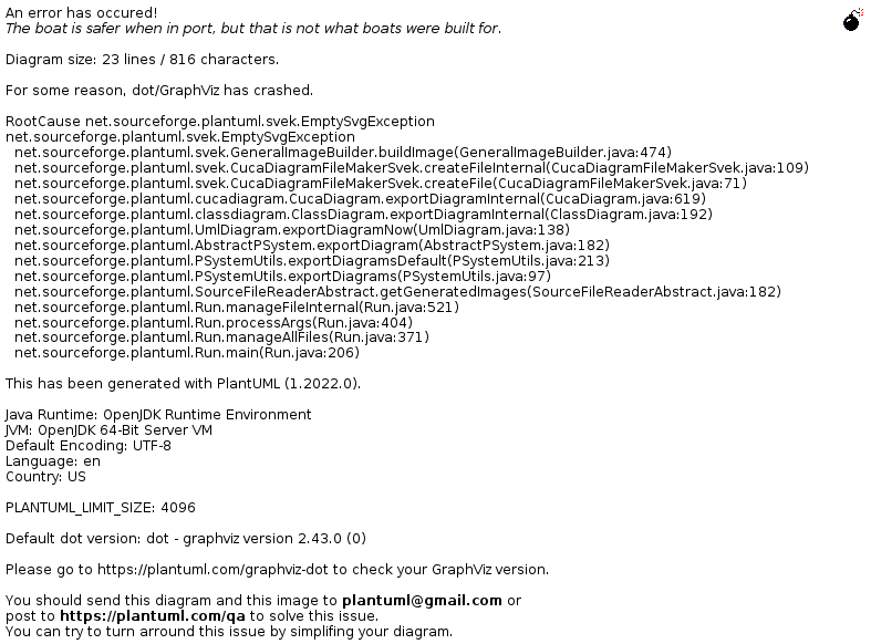 Line type ortho leads to EmptySvgException - but also some package ...