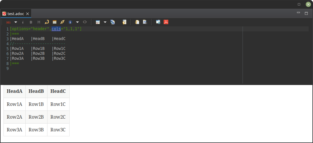 Change table template · Issue #390 · de-jcup/eclipse-asciidoctor-editor · GitHub