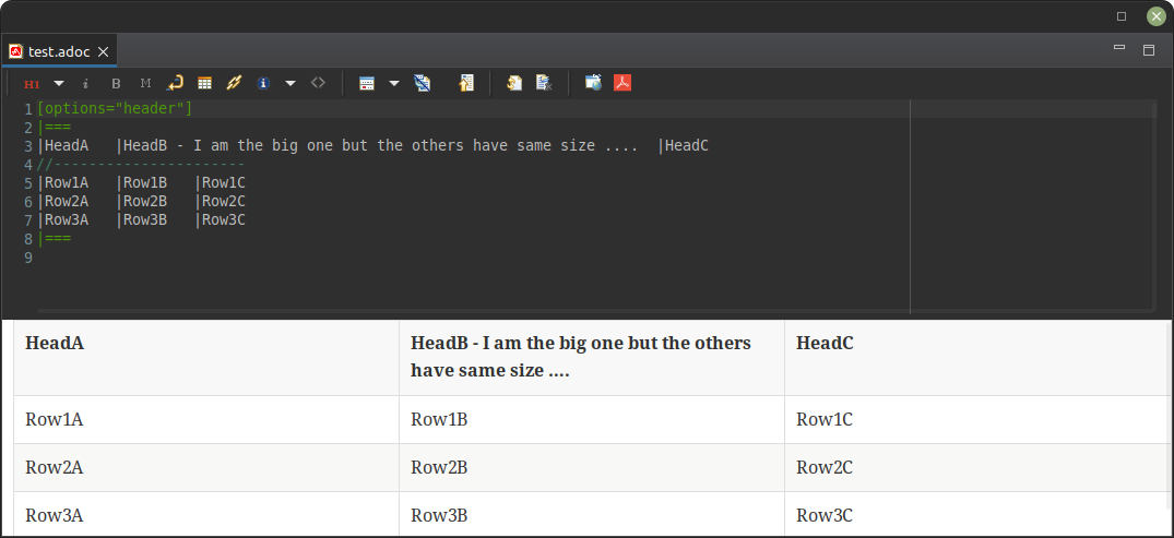 Change table template · Issue #390 · de-jcup/eclipse-asciidoctor-editor · GitHub