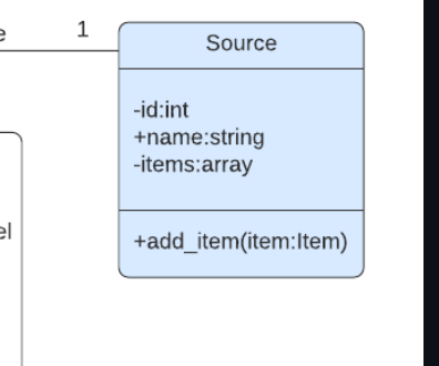 [0.5pt] Source of item · Issue #2 · PowerLevel9000/Catalog · GitHub