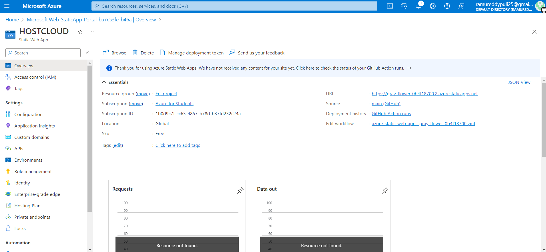 GitHub - Puli12/Frt-project