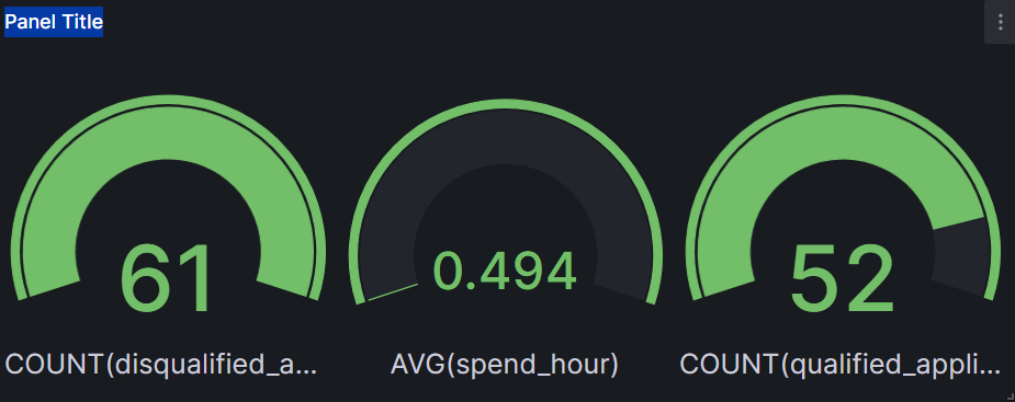 GitHub - Thang285/A_near_realtime_data_pipeline_analyzing_log_from_an ...