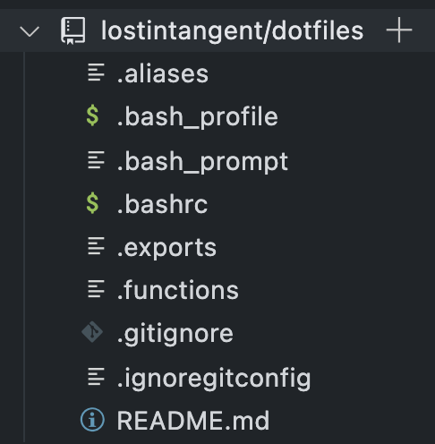 Show Hidden Files in the repository view · Issue #252 · lostintangent/gistpad · GitHub