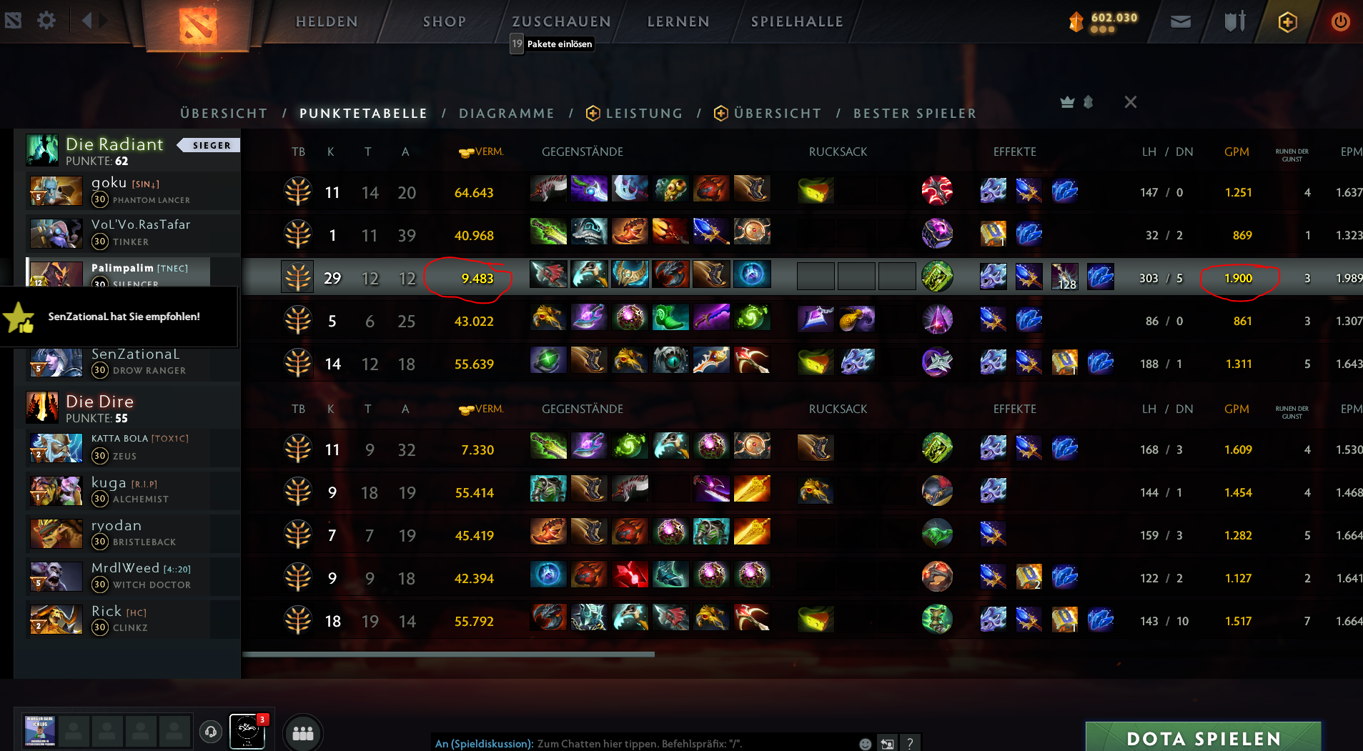 Wrong Calculation In The Statistic · Issue 3933 · Valvesoftwaredota2 Gameplay · Github 