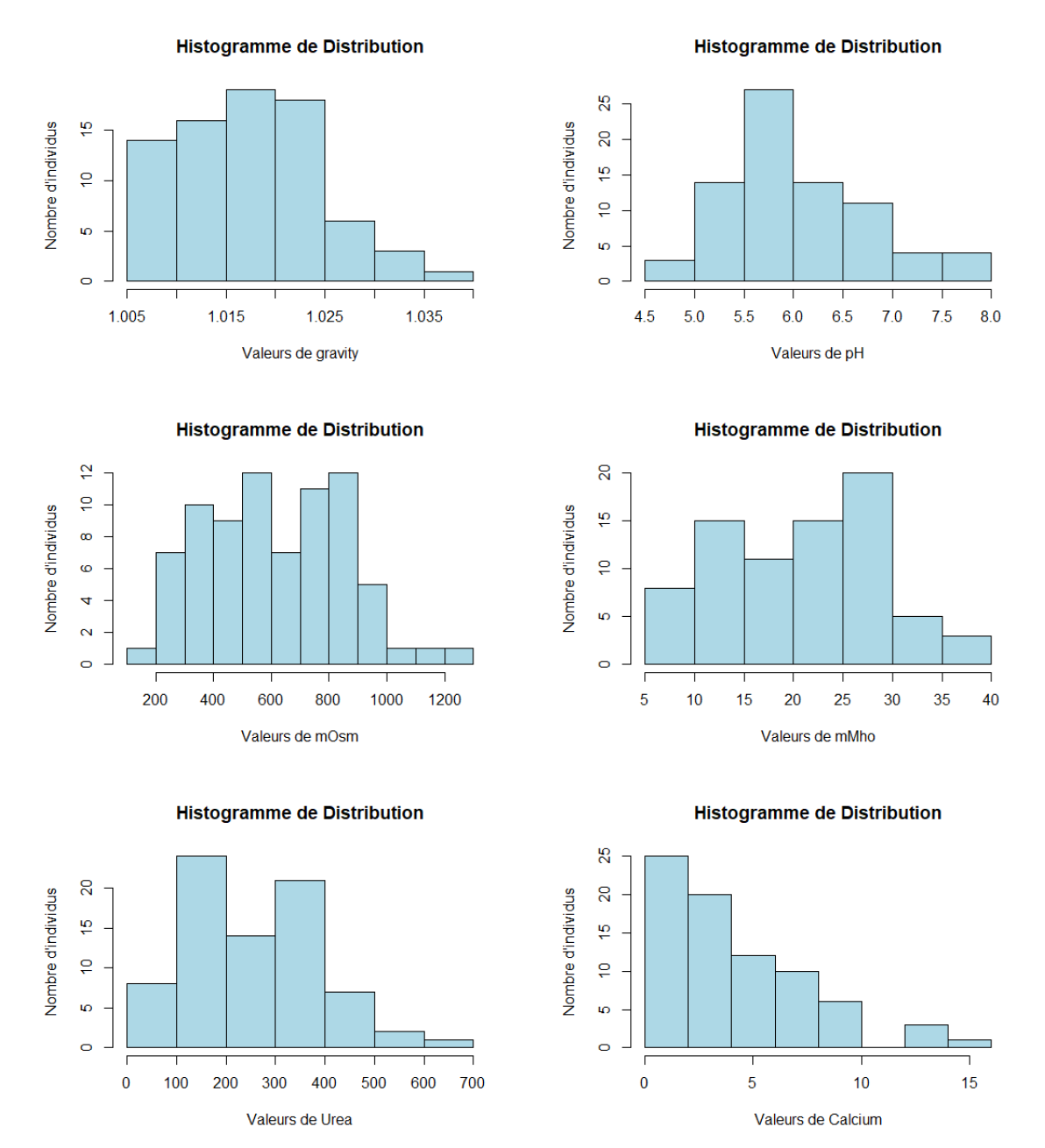 GitHub - DamienCode404/Principal_component_analysis
