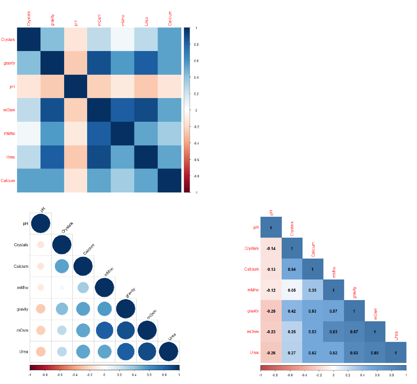 GitHub - DamienCode404/Principal_component_analysis