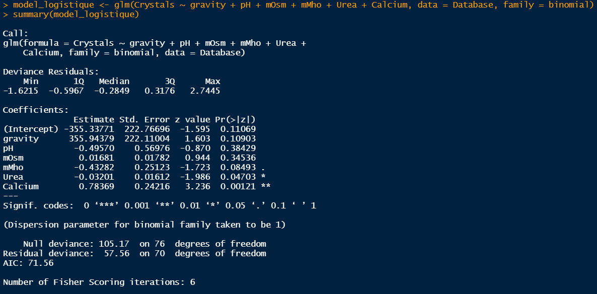 GitHub - DamienCode404/Principal_component_analysis