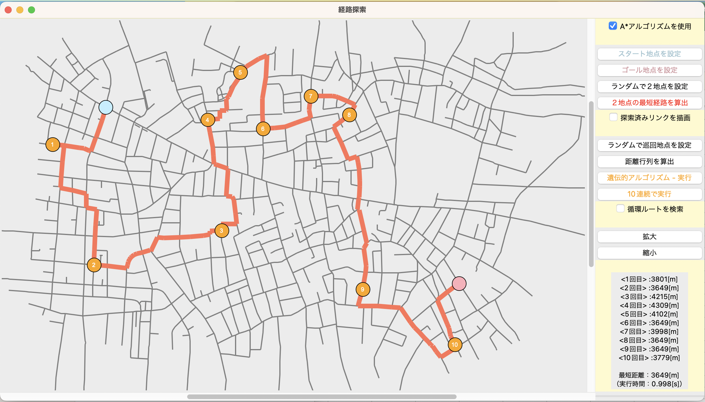 Github Sumomoyurishortest Path Problem Shortest Path Problem Using Dijkstras Algorithm