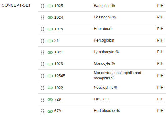 Importing Sort Order From Pih Dictionary · Issue 1525 · Openconceptlaboclissues · Github