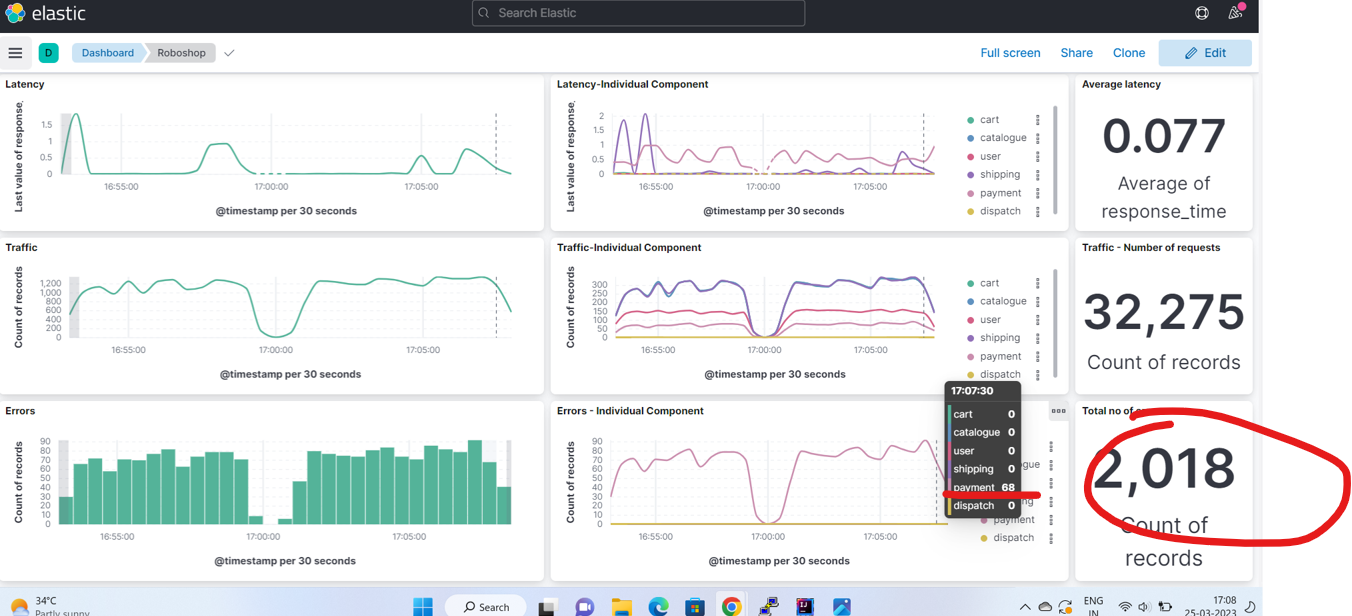 HTTP 429 error code · learndevopsonline learndevopsonline · Discussion #341 · GitHub