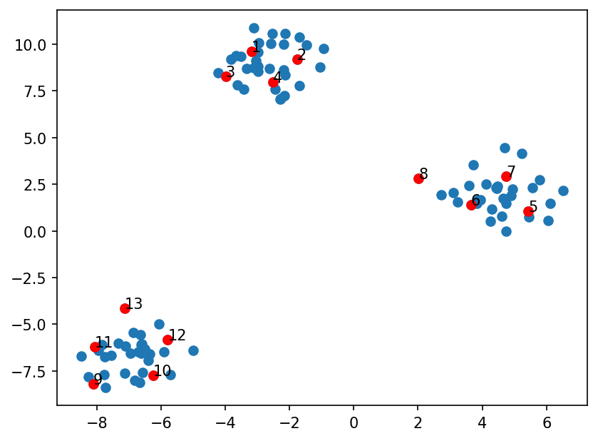 some point view for DirectedSphereExclusion selested number relate to #152 · Issue #159 ...