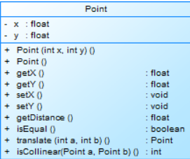 GitHub - amine-el-halili/Point
