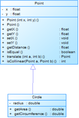 GitHub - amine-el-halili/Point