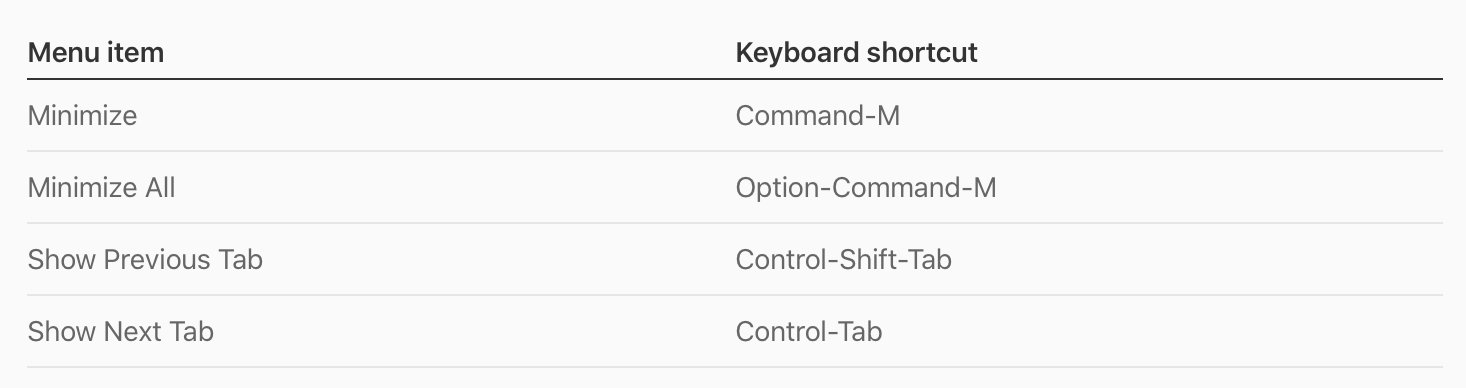 Keyboard shortcuts for switching tabs are non-standard · Issue #858 ...