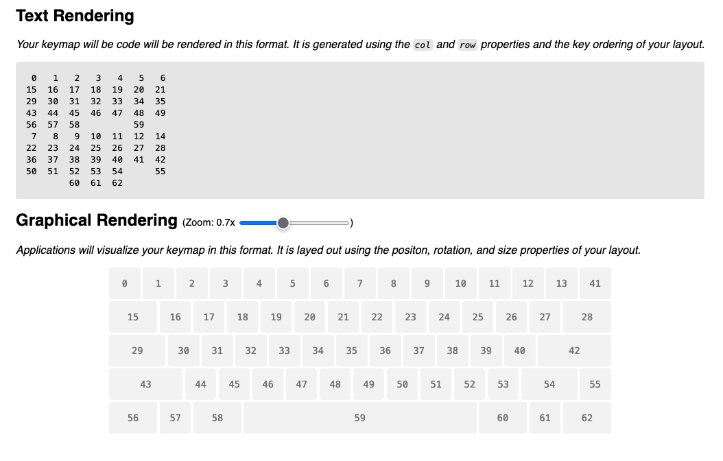 On commit, the keys get shuffled · Issue #93 · nickcoutsos/keymap-editor · GitHub