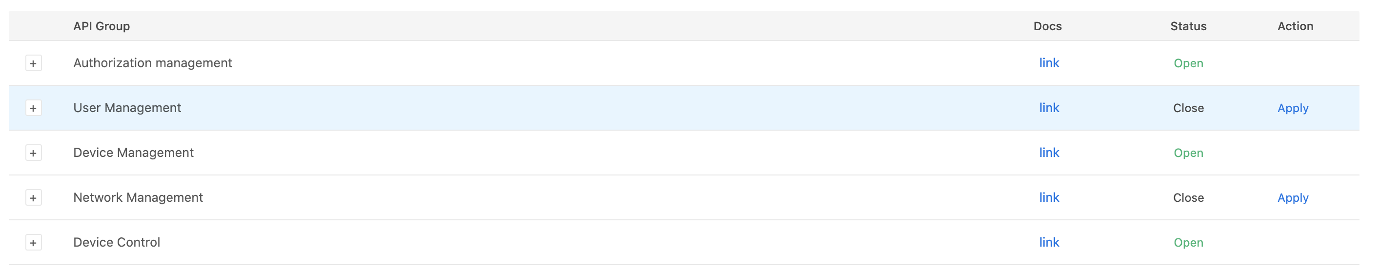 When registering devices: Error: you don't have access to this API · Issue #373 · codetheweb ...