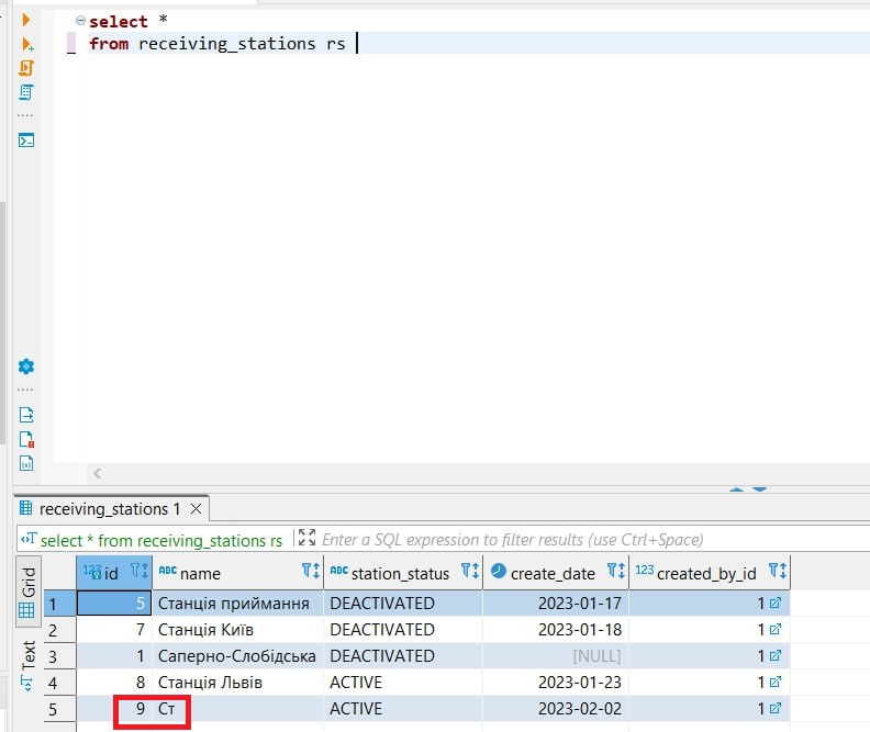 [API] [Pricing page. Admin cabinet] The system outputs status code 201 ...