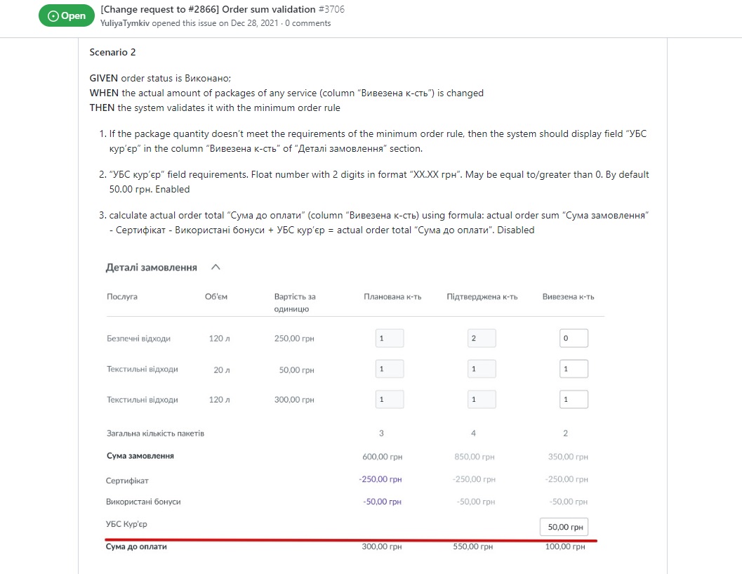 [UBS_Admin page. Orders] 'UBS courier' sum isn't added to the 'Amount ...