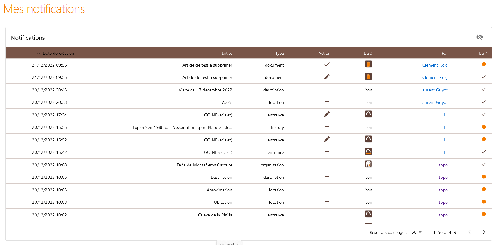 [NOTIFICATION] Don't work for description and location · Issue #1092 · GrottoCenter/grottocenter ...