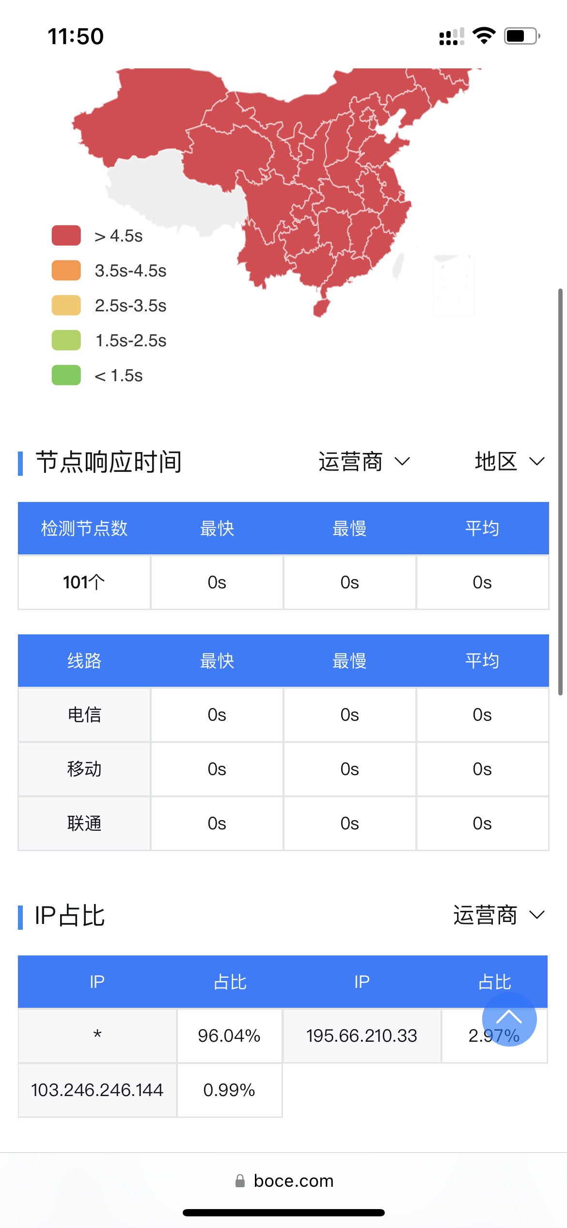 Singleloginme · Issue 2355 · Gfwlistgfwlist · Github