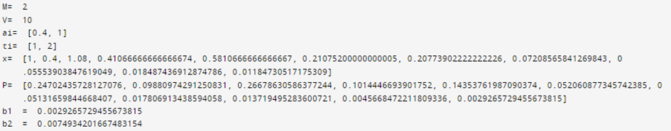GitHub - DabrowskaAgata/KaufmanRoberts: Wzór do wymiarowania wiązek sieci obsługujących ruch ...