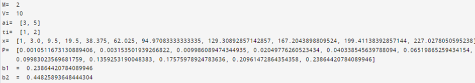 GitHub - DabrowskaAgata/KaufmanRoberts: Wzór do wymiarowania wiązek sieci obsługujących ruch ...