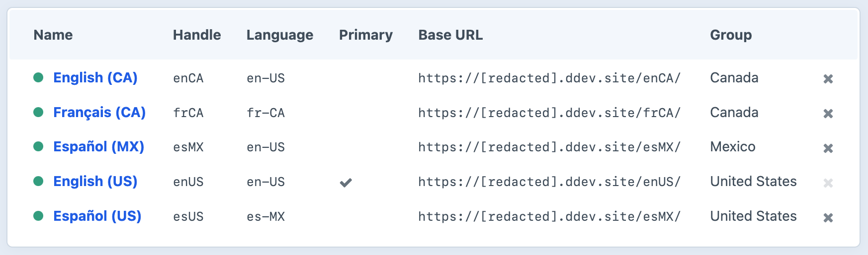 4x Structure Entry Title Translate For Each Language Populates
