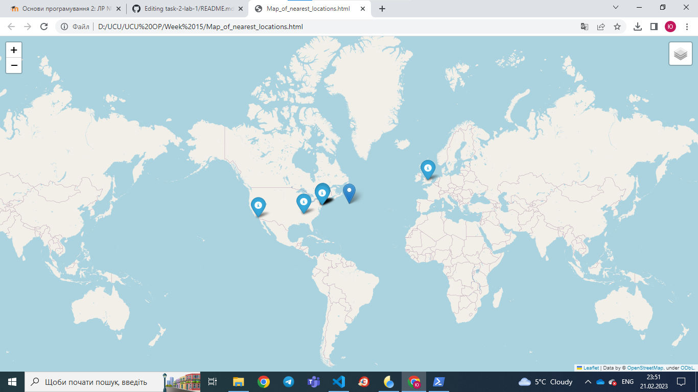 GitHub - yuliavistak/task-2-lab-1