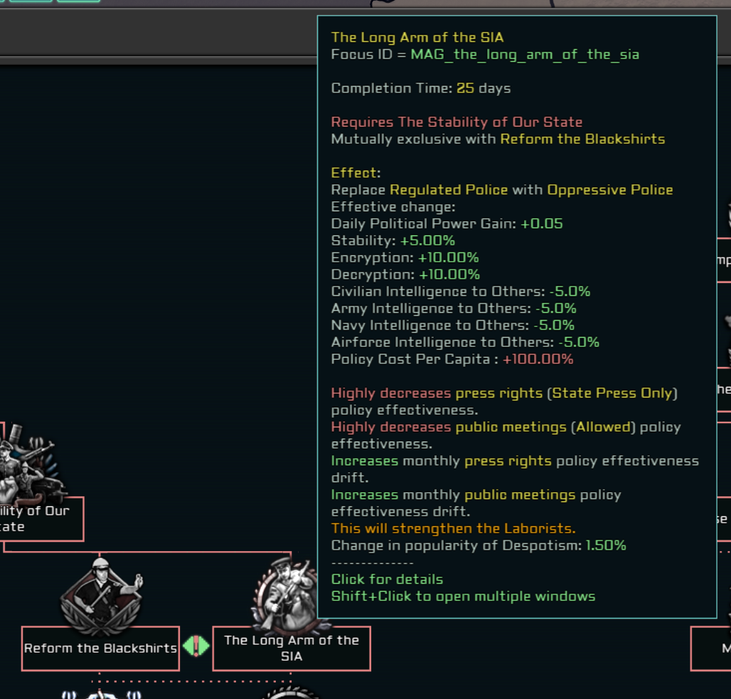 Magadan - Wrong Effect For 'Reform the Blackshirts' Focus · Issue #1288 · TNODevs/TNO-Bug ...