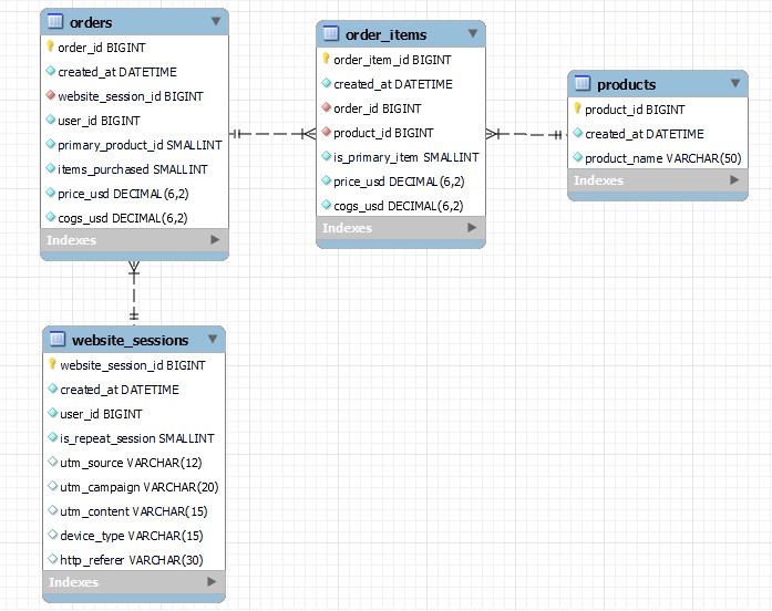 GitHub - HansAllTech/Training_Space