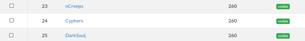 GitHub - CBC-MIT/Achievements: This repo consists of all the ...