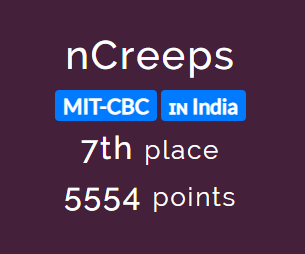 GitHub - CBC-MIT/Achievements: This repo consists of all the ...