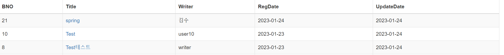 GitHub - Kim-Soo-hyung/main