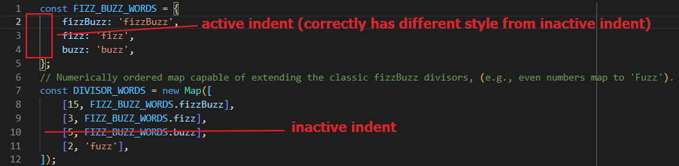 Active Indent Lines Do Not Render In High Contrast Theme · Issue