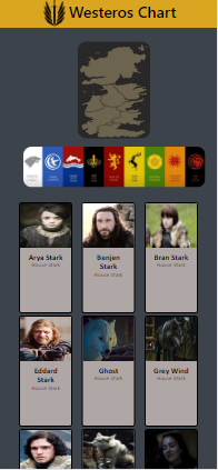 GitHub - Himorell/housesGotChart: Landing page of the main members that are part of the houses ...
