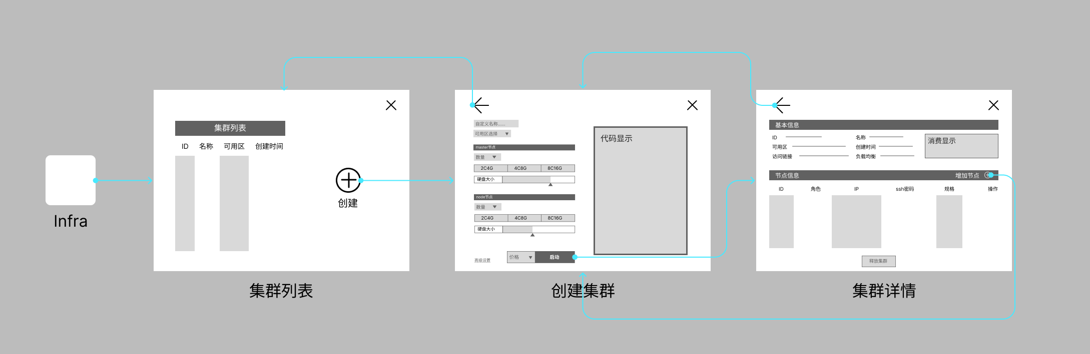 Feature: cloud init module · Issue #1660 · labring/sealos · GitHub