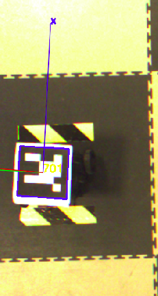 GitHub - Reetika12795/Visual_Servoing: THis project will contain all documentation for MSFT project