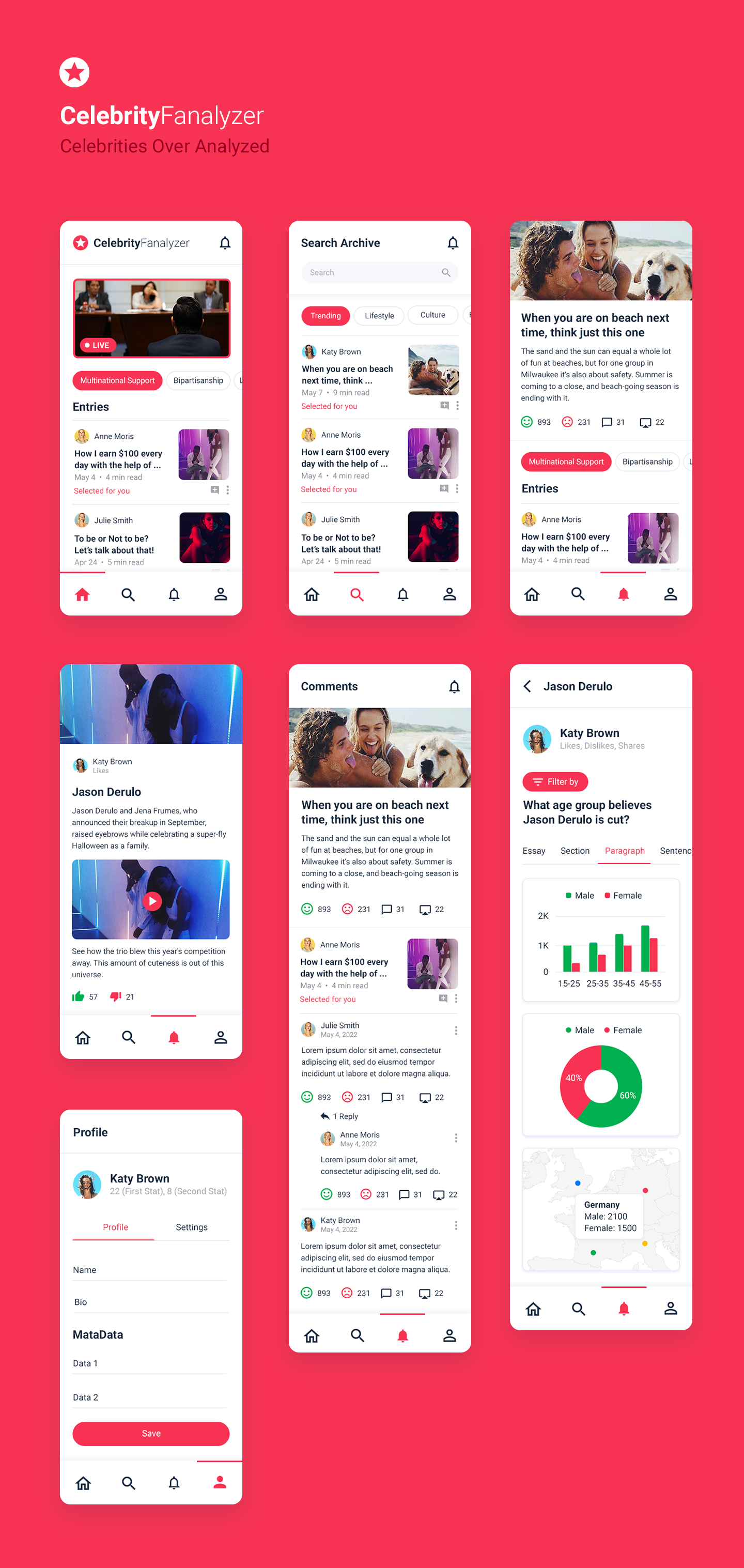 Building Out the Anthrogram · Issue #8 · globe-and-citizen/Celebrity-Fanalyzer · GitHub