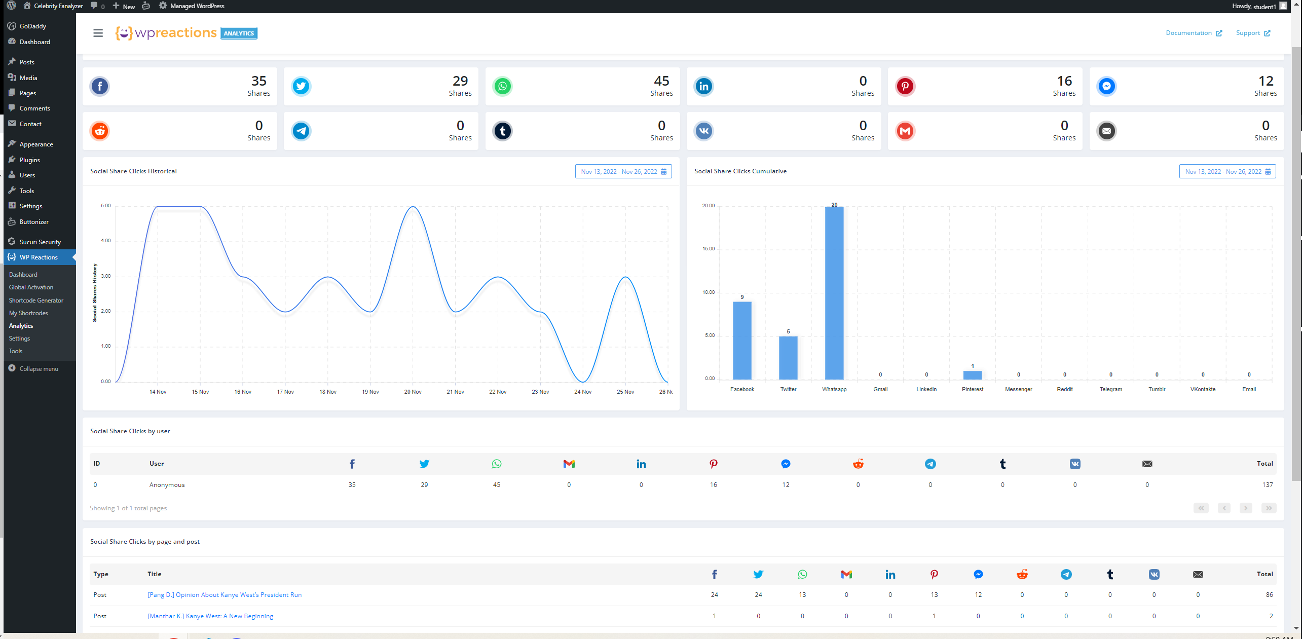 Develop increment function for shares · Issue #39 · globe-and-citizen/Celebrity-Fanalyzer · GitHub