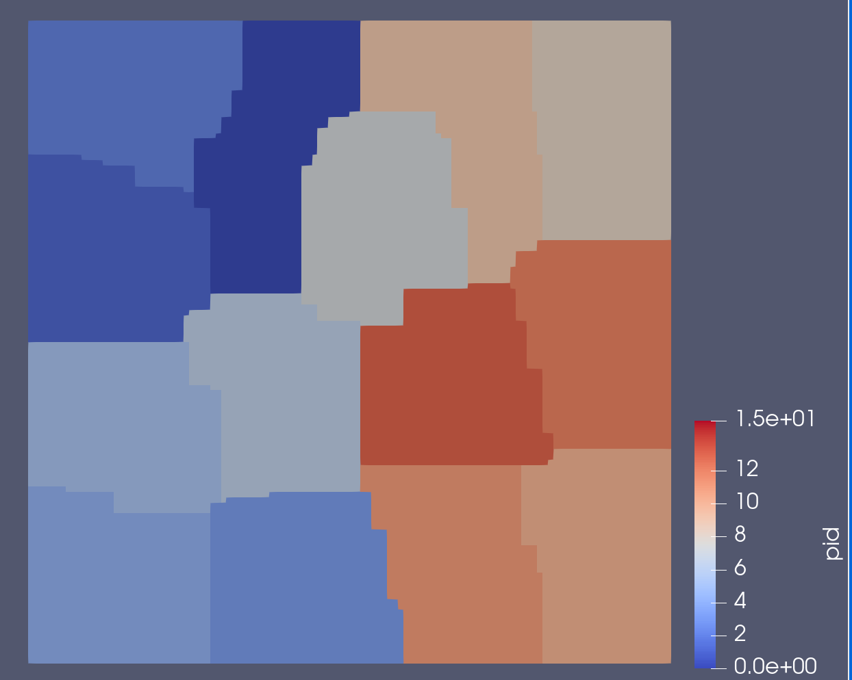 Difference in values between processors · idaholab moose · Discussion #22478 · GitHub