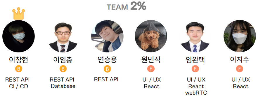 GitHub - LeeChangHyun48/TT: 온라인에서도 즐길 수 있는 TRPG 서비스