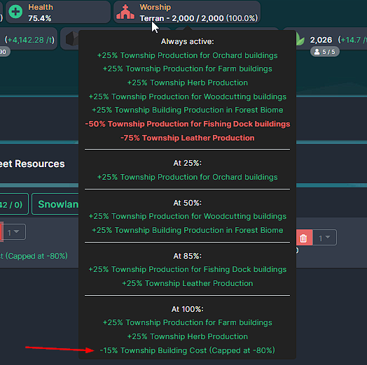 [Bug]: Township building cost reduction not calculated correctly · Issue #2791 · MelvorIdle ...