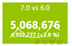 [Perf] Plaintext regression compared to 6.0 · Issue #38848 · dotnet/aspnetcore · GitHub
