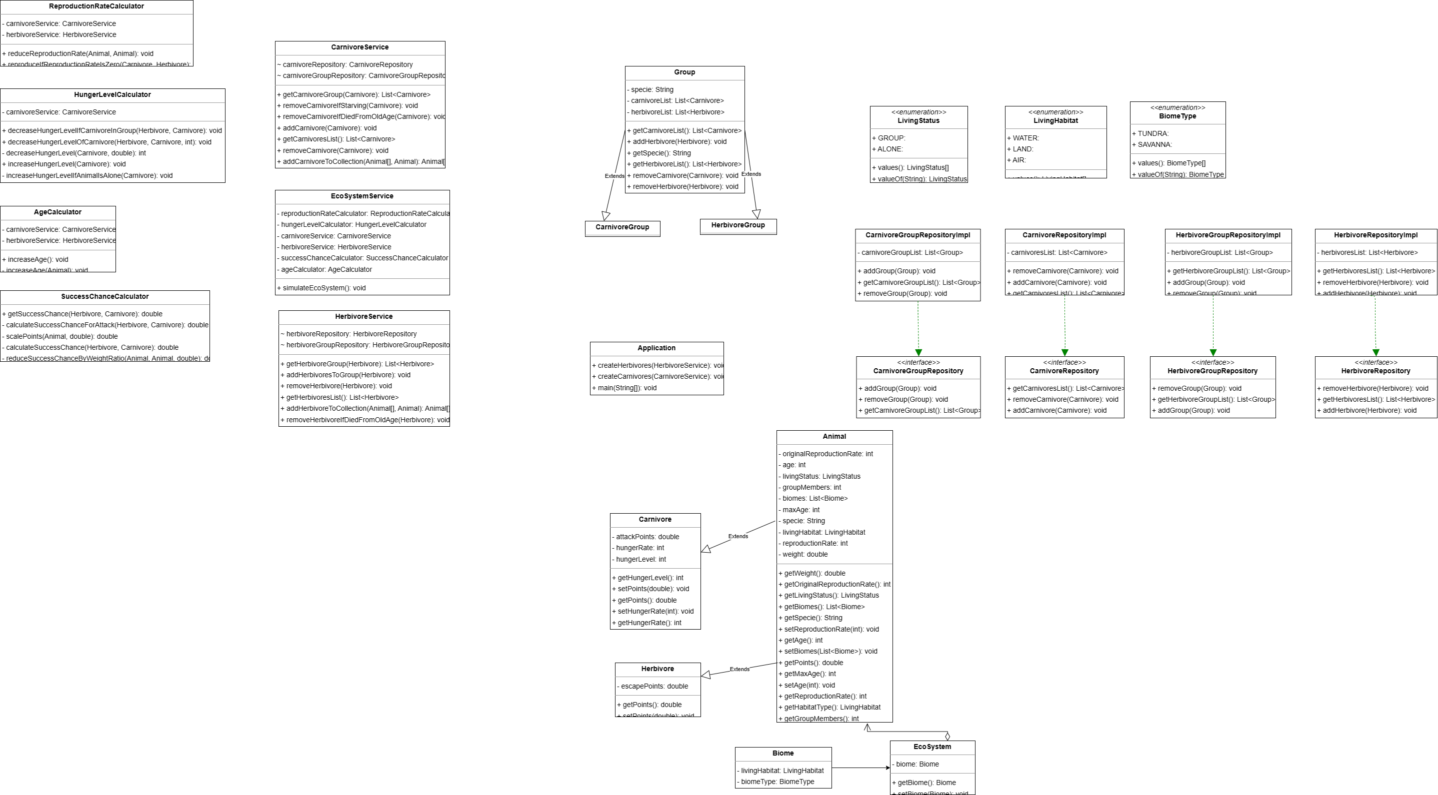 GitHub - NikolaKushev/LivingEcoSystem