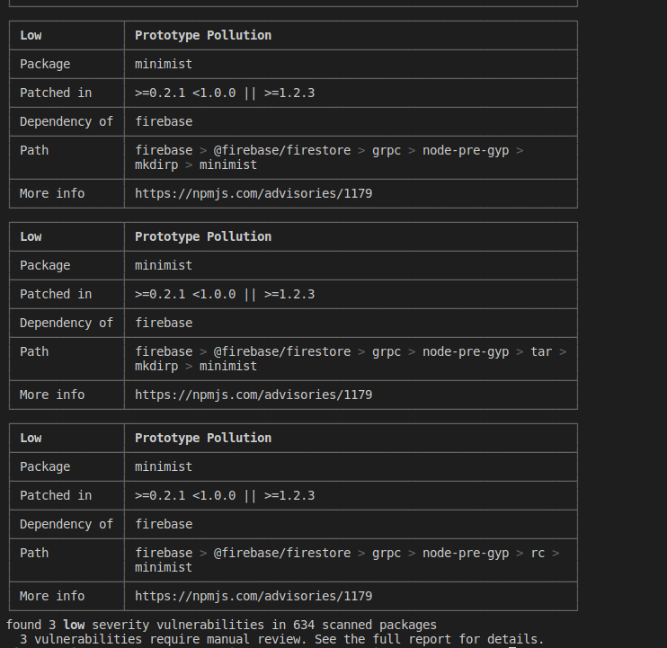 Audit: Stop minimist dependancy prototype pollution · Issue #2781 · firebase/firebase-js-sdk ...