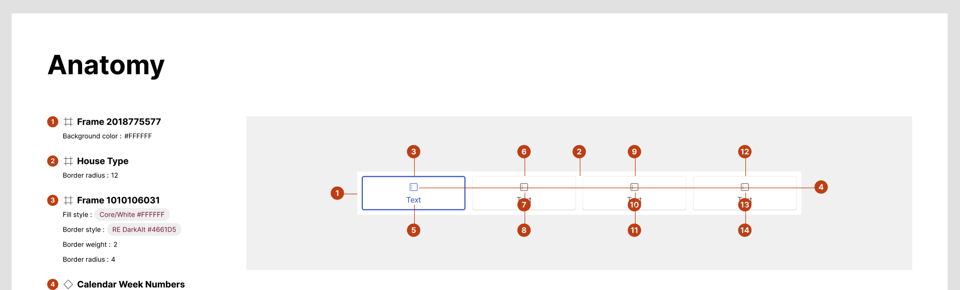 Anatomy markers positioned on bottom that overlap placed artwork · Issue #49 · EightShapes/specs ...