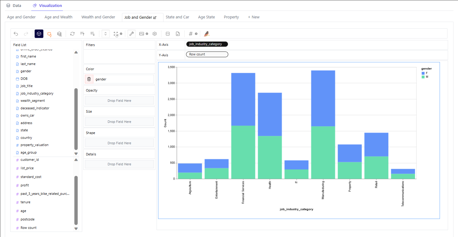GitHub - NickTimosh/KPMG_project: KPMG Data Analytics virtual internship
