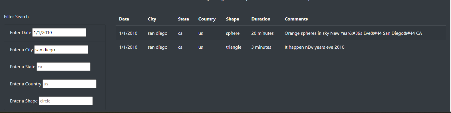 GitHub - ThomasPWink/UFOs