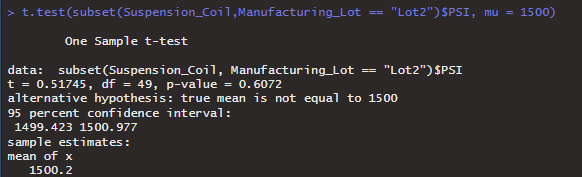 GitHub - ThomasPWink/MechaCar_Statistical_Analysis